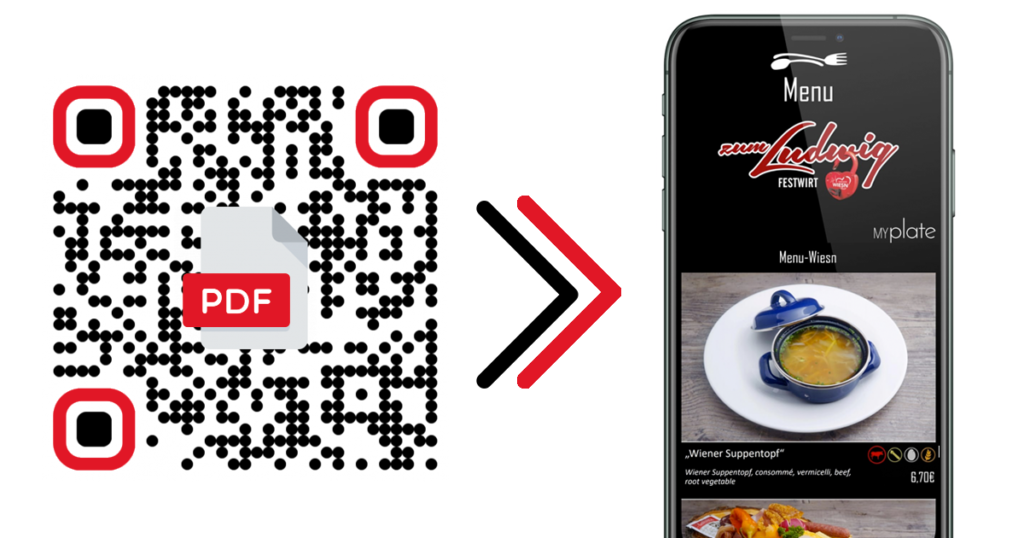 QR Code Solutions | QR Planet