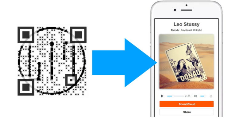 QR Code Solutions | QR Planet